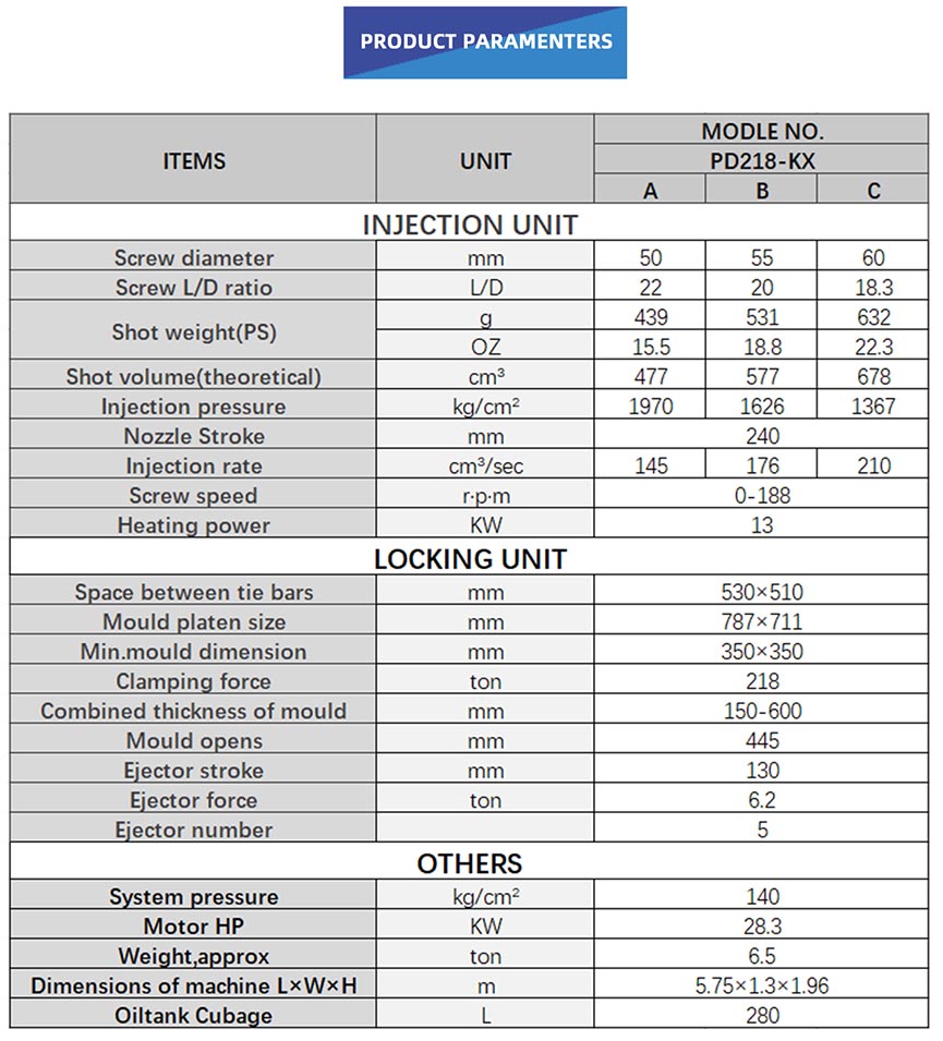 Cap Injection Molding Machine-Injection Molding Machine-Zhangjiagang V ...
